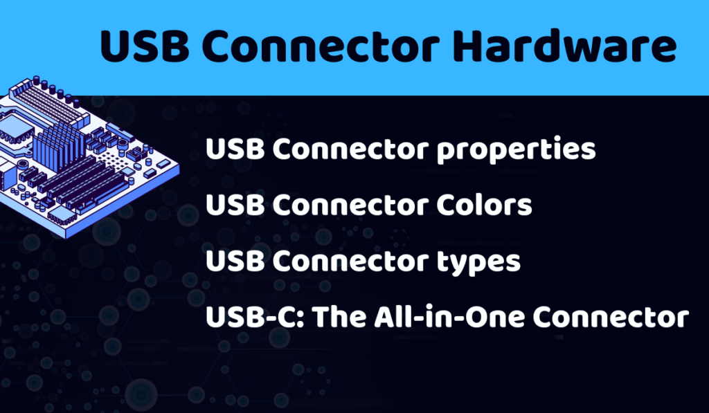 USB Connector Hardware - Rotating USB Cable